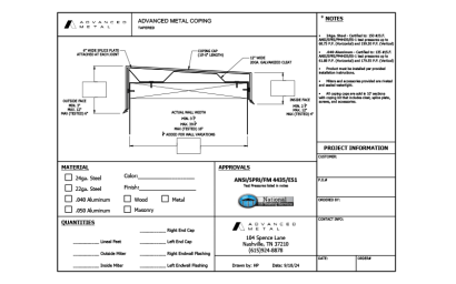 Products – Advanced Metal